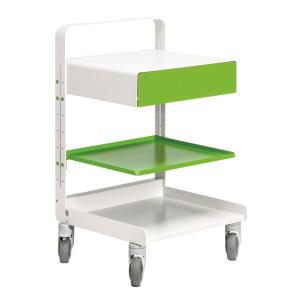 Podiatry: Medical Trolleys